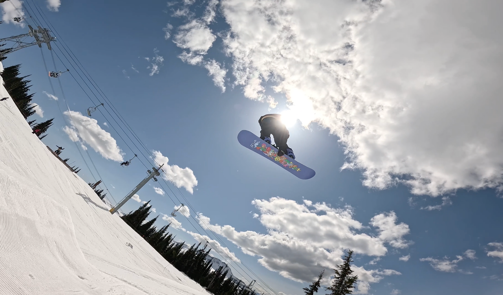 Burton Counterbalance Snowboard Review 2026 | What’s Good? – King Snow